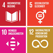 Python lernen mit Turinglab - appcamps.de